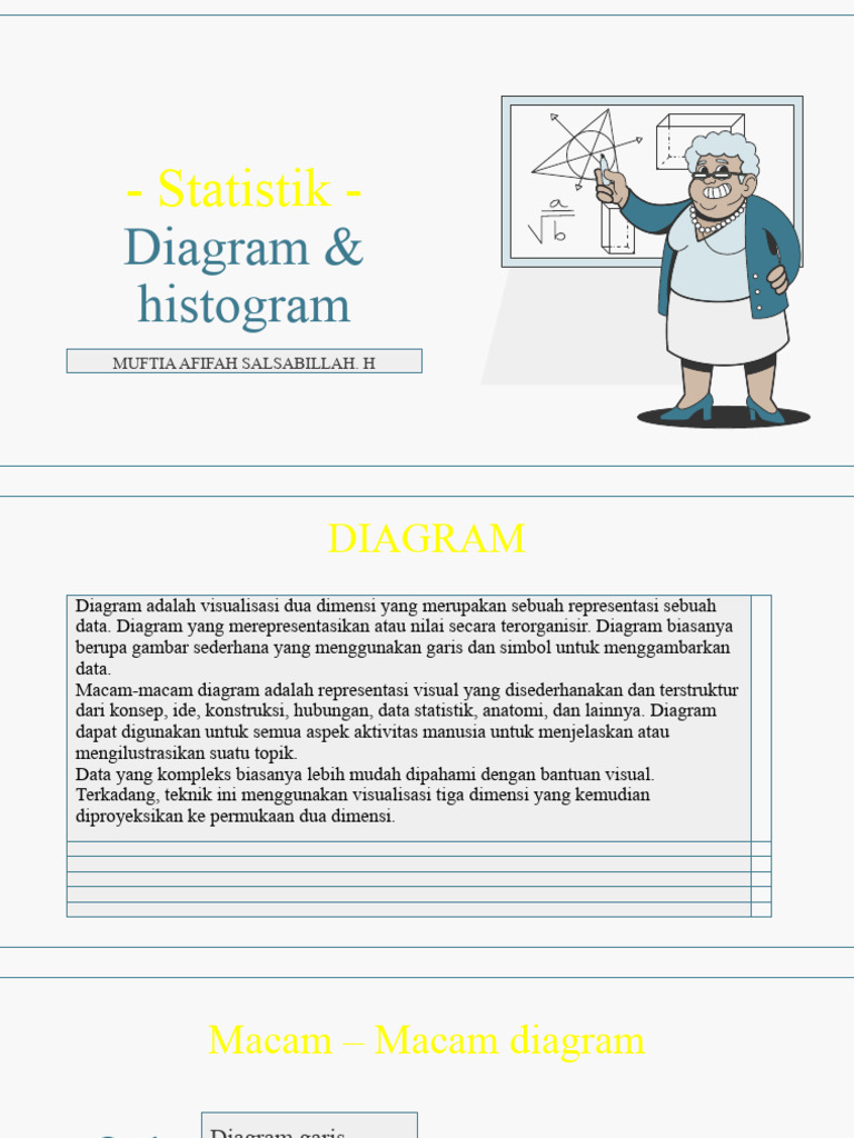 statistik diagram dan histogram | PDF