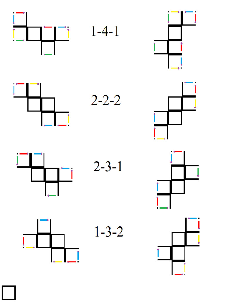 Dot Position Test | PDF