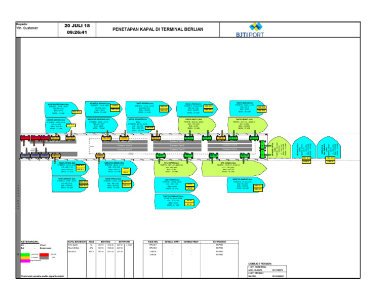 Berthing Plan | PDF