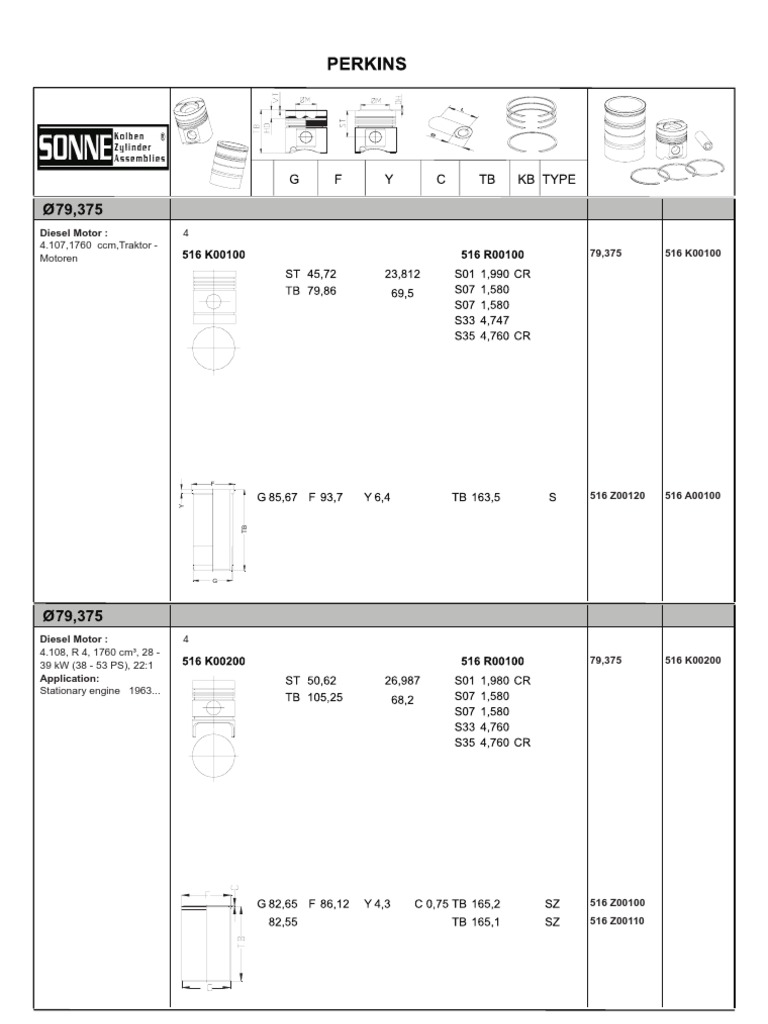 Perkins | PDF | Engines | Diesel Engine