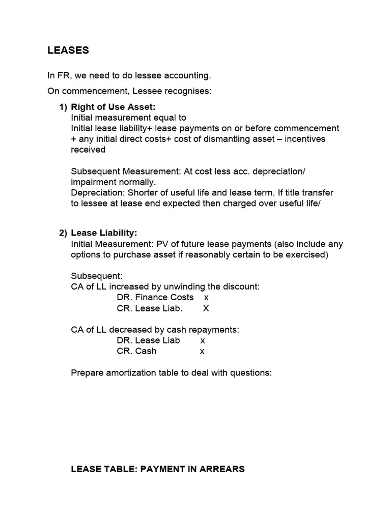 Lease Basics | PDF | Lease | Liability (Financial Accounting)