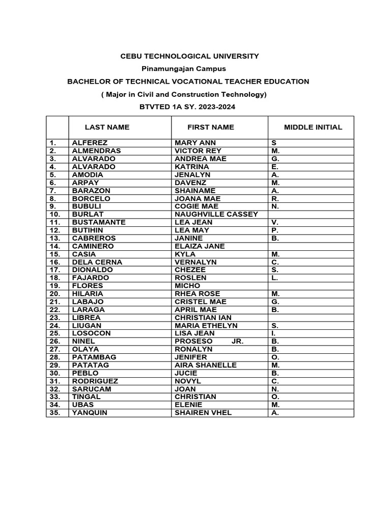 Class Attendance Pdf 
