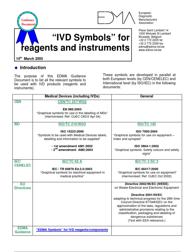 Ivd Symbols Final | PDF | Sterilization (Microbiology) | International ...