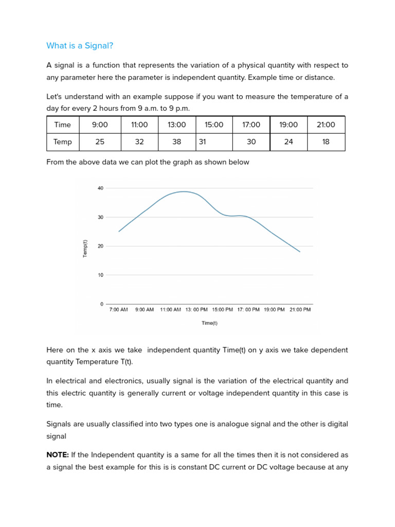Concepts of Signal | PDF | Digital Signal | Discrete Time And ...