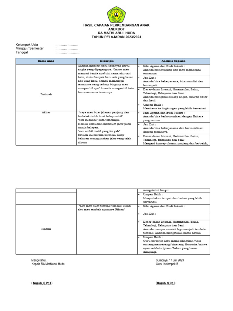Asesmen Catatan Anekdot RA | PDF