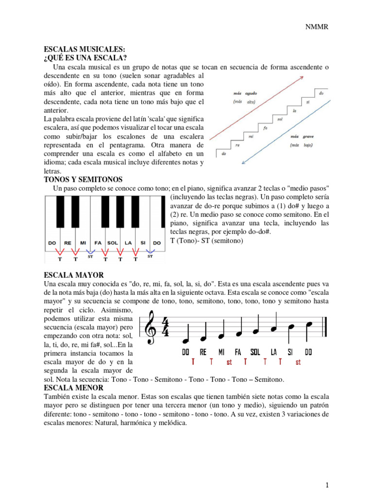 Escalas Menores en Piano | PDF | Escala (música) | Escala menor