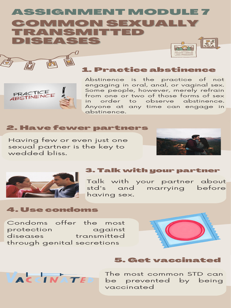 Assignment module 7 | PDF