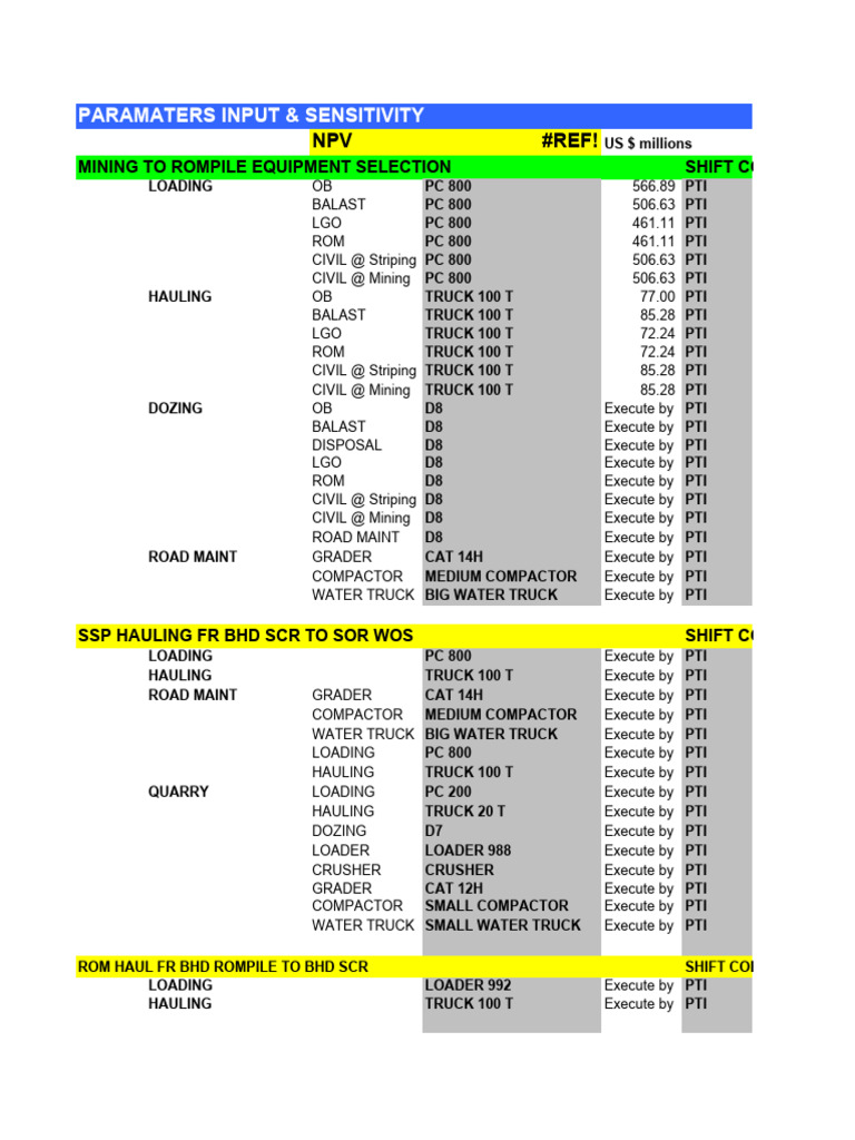 Mining Equipment Selection Parameters | PDF | Speed | Loader (Equipment)