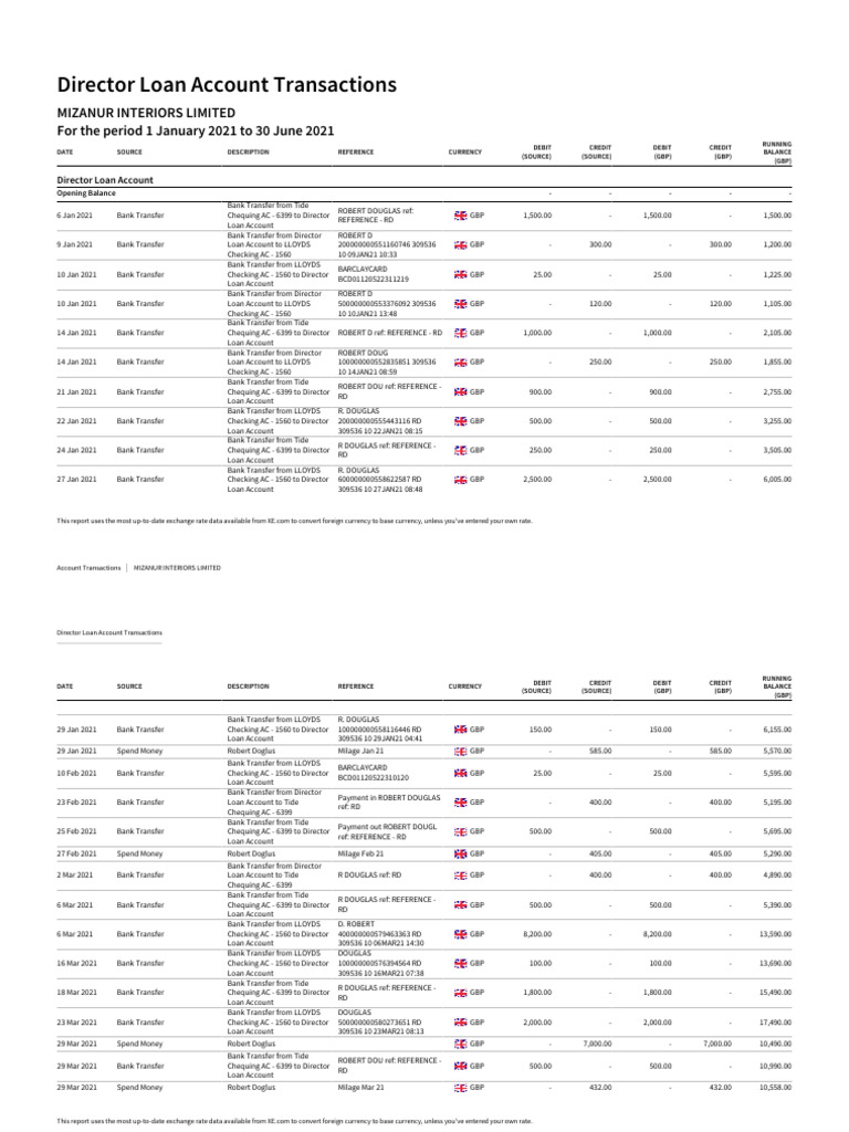 Director Loan Account Transactions | PDF | Transaction Account | Banks