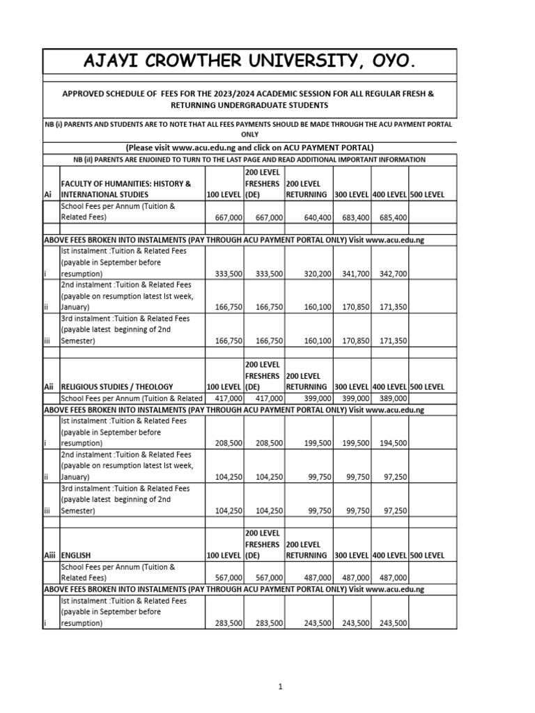 2023 2024 School Fees Schedule Payment | PDF | Tuition Payments | Cheque