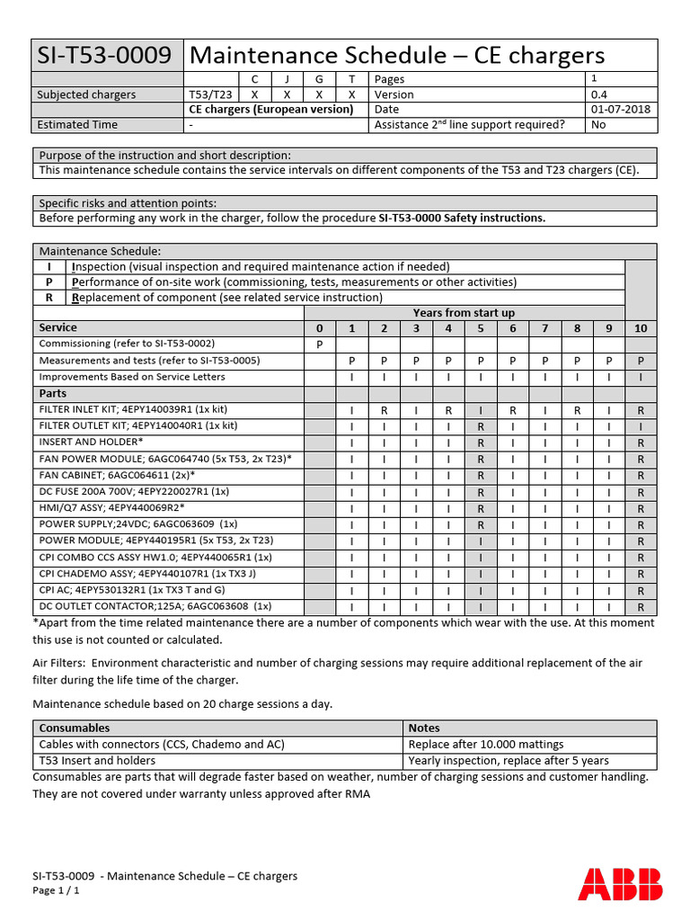CE Charger Maintenance Schedule T53/T23 | PDF | Manufactured Goods ...