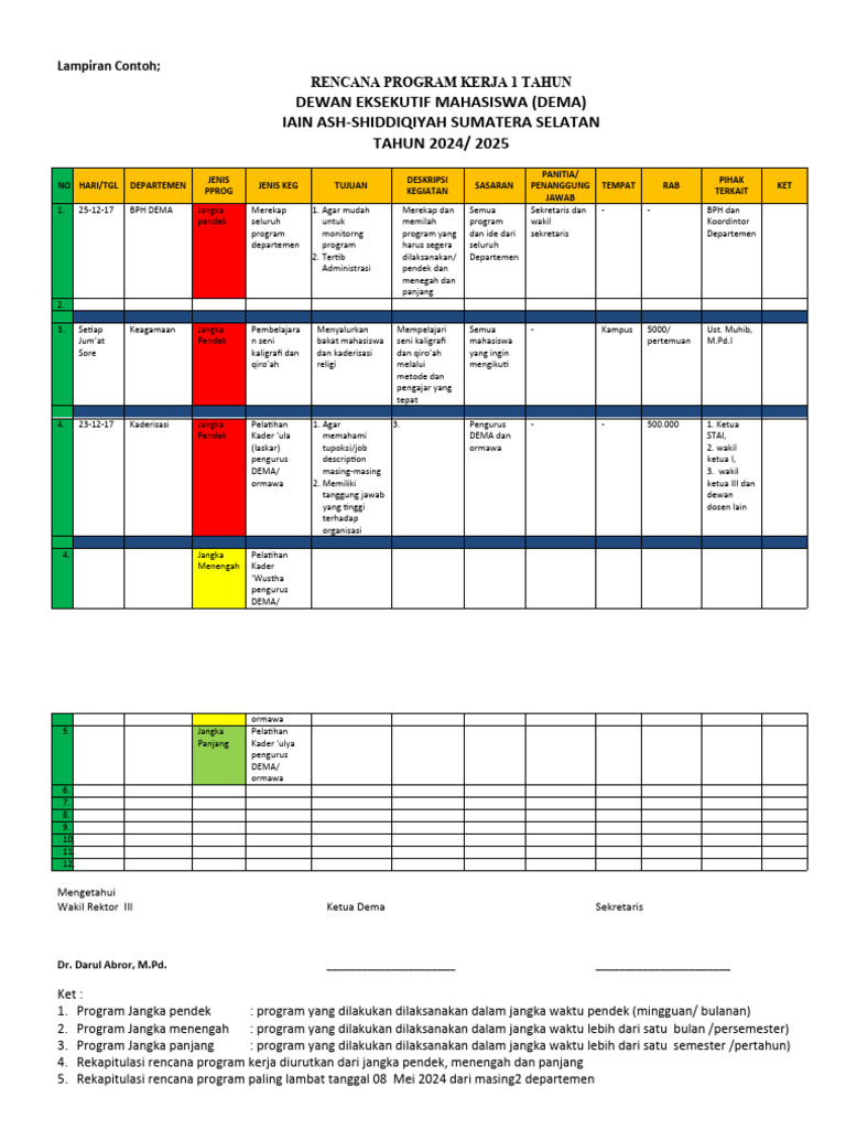 Contoh Rencana Program Kerja Dema | PDF