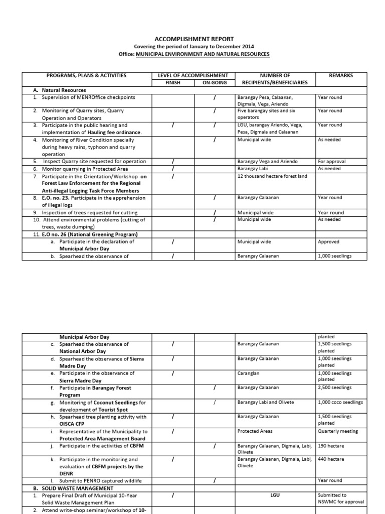 MENRO | PDF | Natural Environment | Environmental Issues