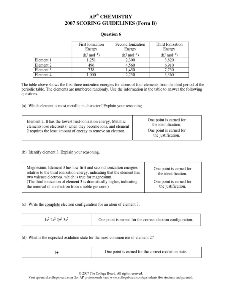 ap07_chemistry_form_b_q6 | PDF | Ionization | Chemical Elements