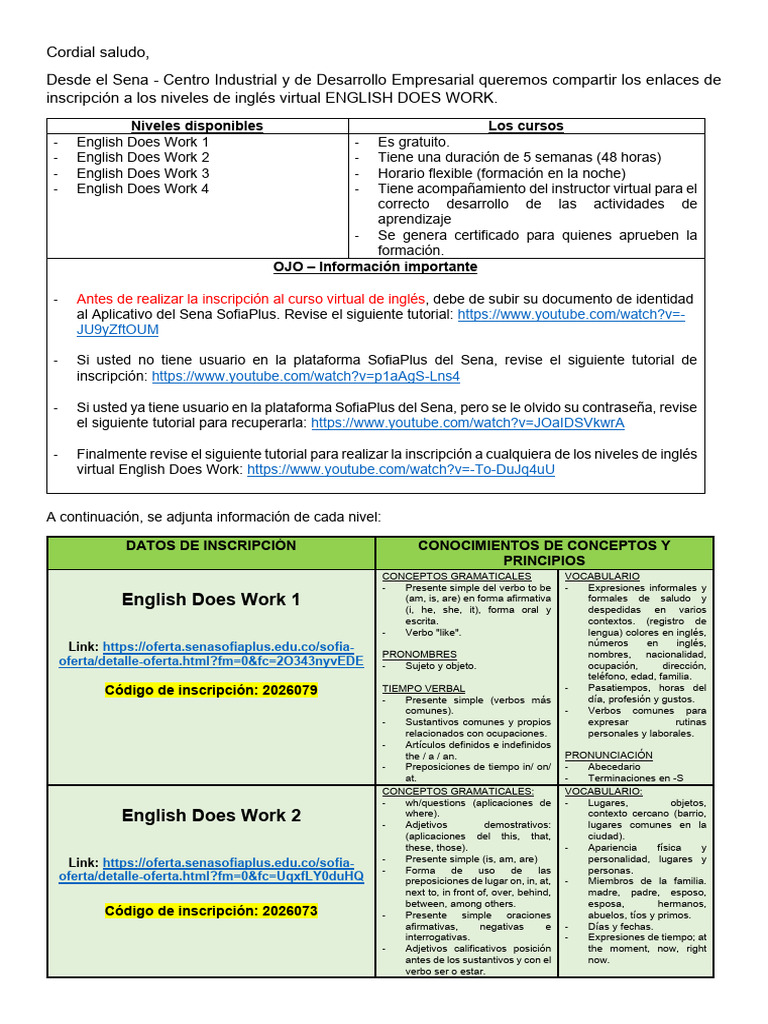 Tutorial 1 - Sena English - Niveles Del 1 Al 4 | PDF | Verbo | Idioma ...