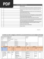 Line Break Safety Permit Template | PDF | Personal Protective Equipment ...