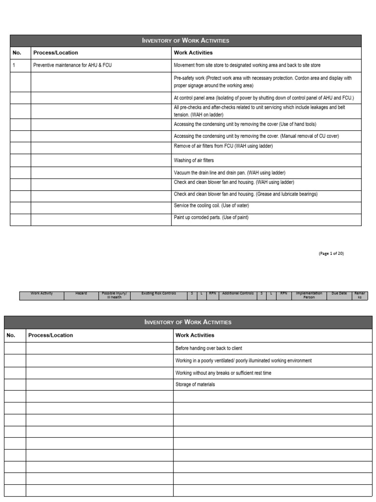 Work Activity Inventory for AHU & FCU Maintenance | PDF | Personal ...