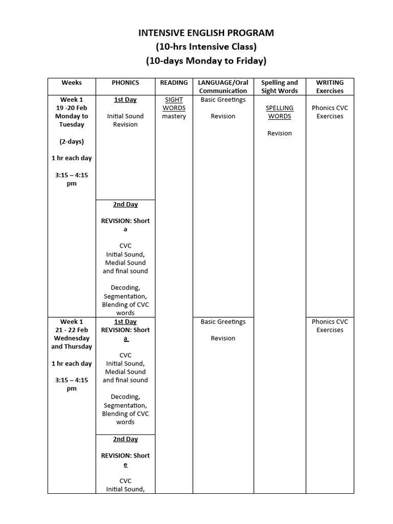 Intensive Level 2A - Extension | PDF | Phonics | Written Communication