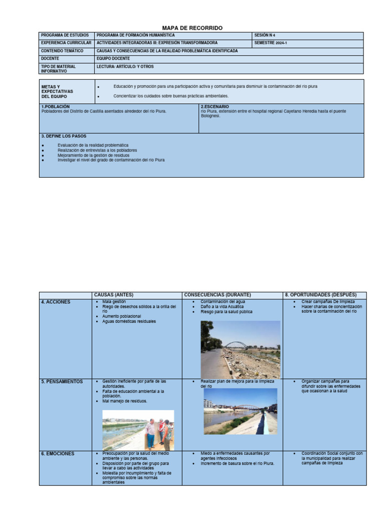 Mapa de Recorrido - Gruppo7 | PDF | Residuos | Contaminación