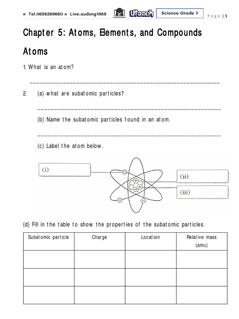 Chapter5 Atoms Elements Compunds | PDF | Atoms | Chemical Elements