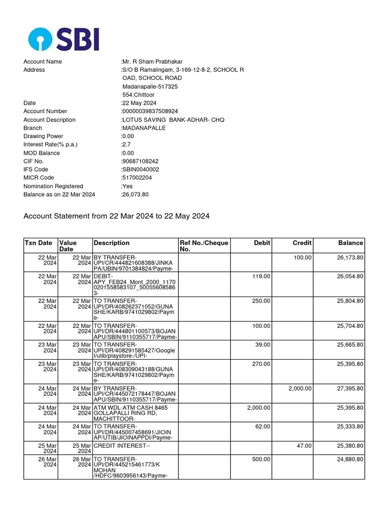 Extracted Document Pdf Business Money 