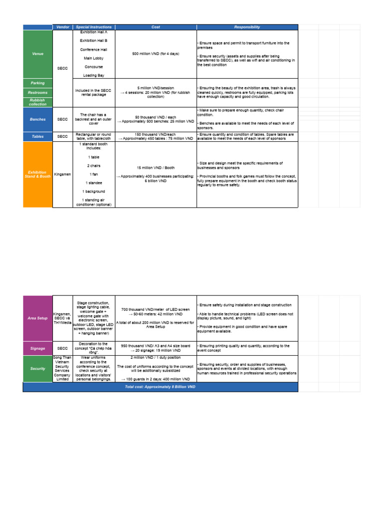 Event Vendor Cost Breakdown Guide | PDF