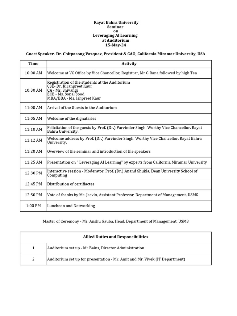 Seminar On Leveraging AI Learning | PDF