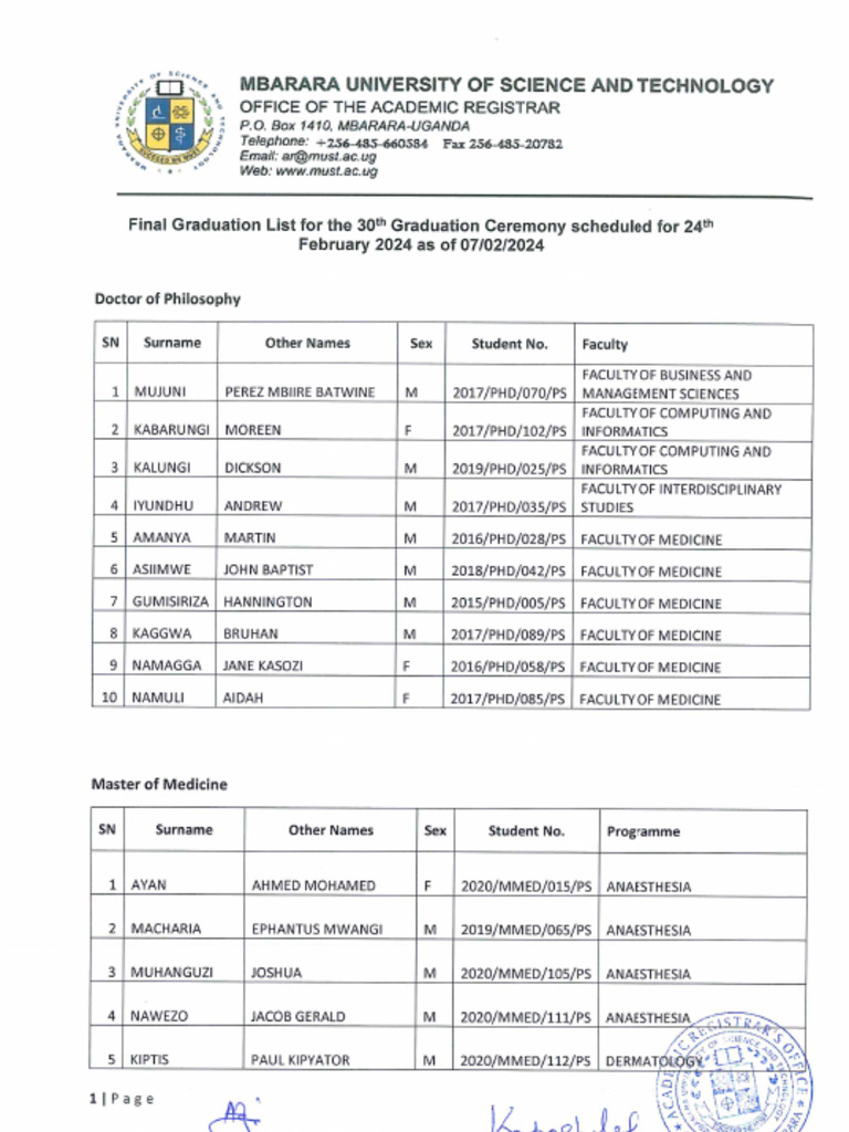 Final Graduation List For The 30th Graduation Ceremony Sceduled For 24th Feb 2024 | PDF