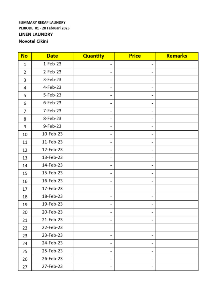 Feb 2023 Laundry Summary Novotel Cikini | PDF | Bedding | Domestic ...