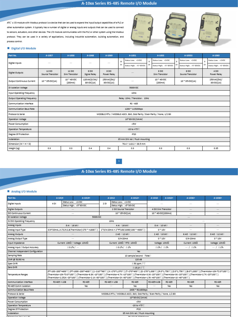 A-10xx Series rs-485 Remote Io Module Datasheet v2 (2024-04-28 22 - 31 ...