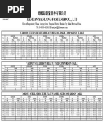 Nut Grades, Identification Markings and Strength (Metric) | PDF | Screw ...