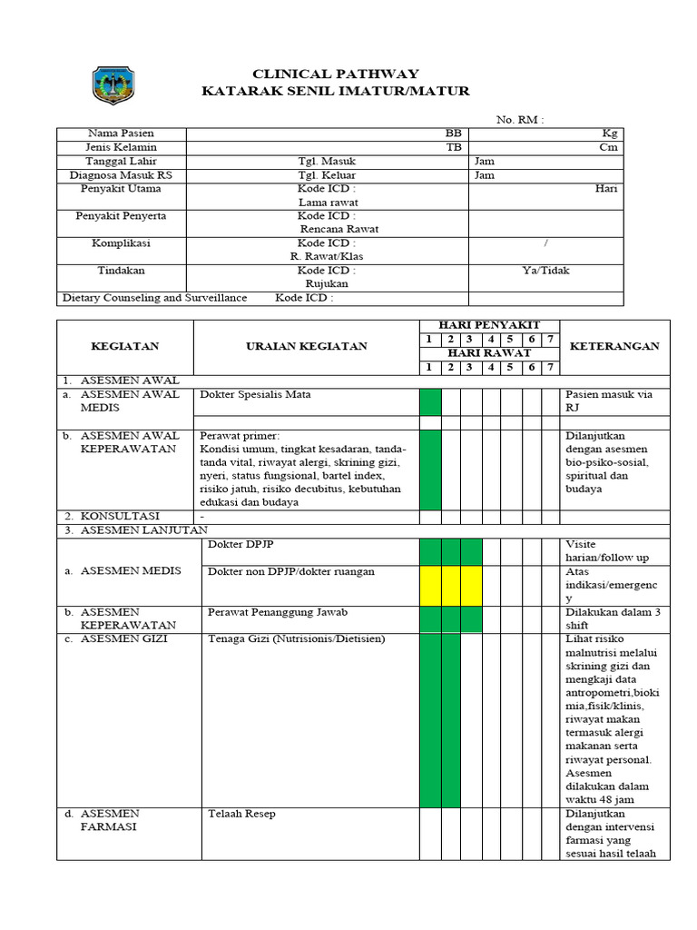 Clinical Pathway Katarak Final | PDF