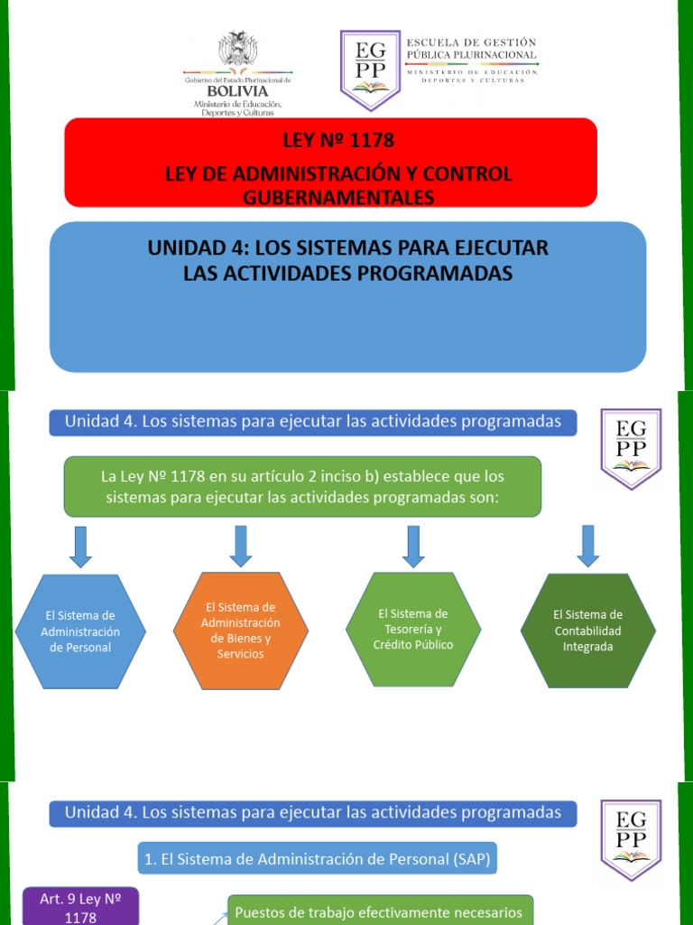 Presentación LEY 1178 UNIDAD 4 | PDF | Contabilidad | Planificación
