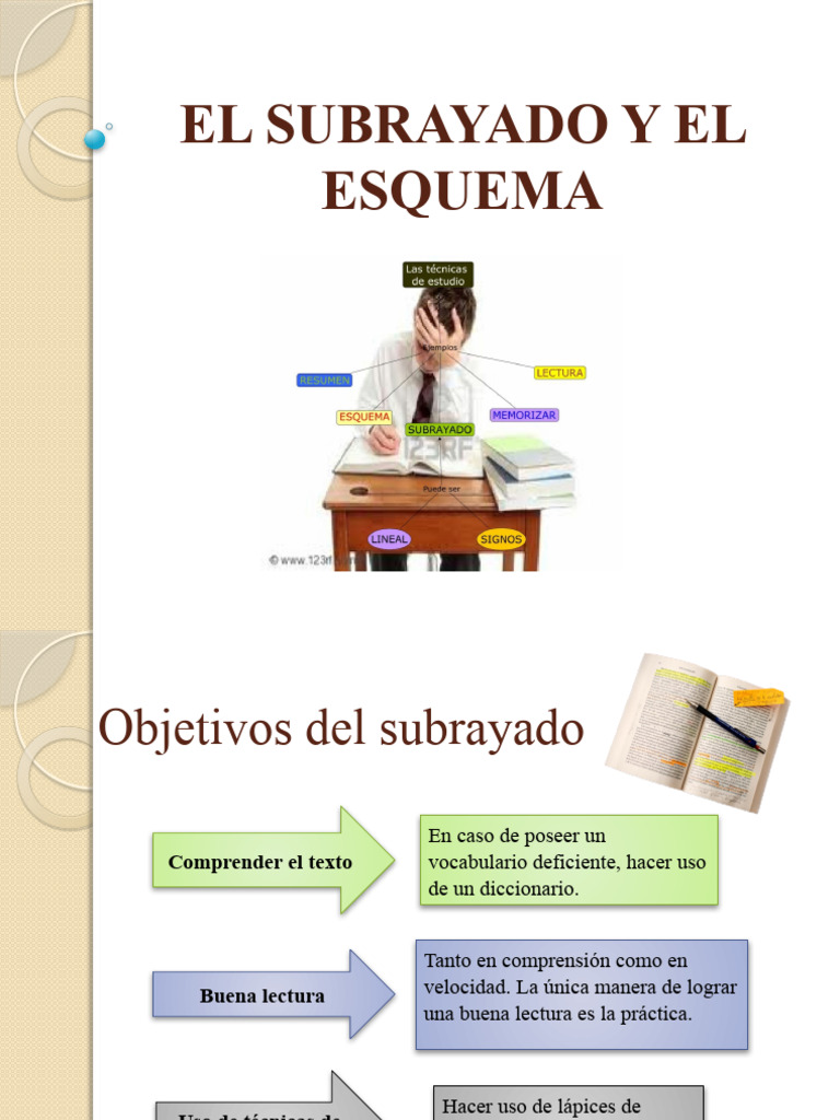 El Subrayado y El Esquema | PDF