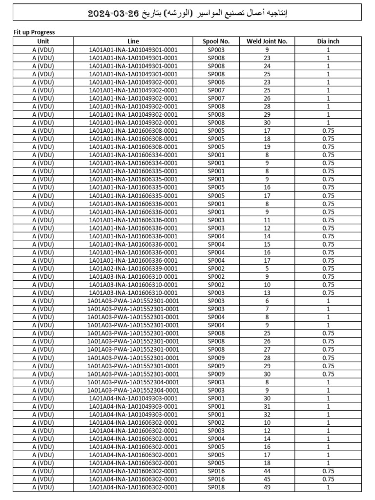Enppi Control Sheet 26-03-24 | PDF | Mechanical Engineering