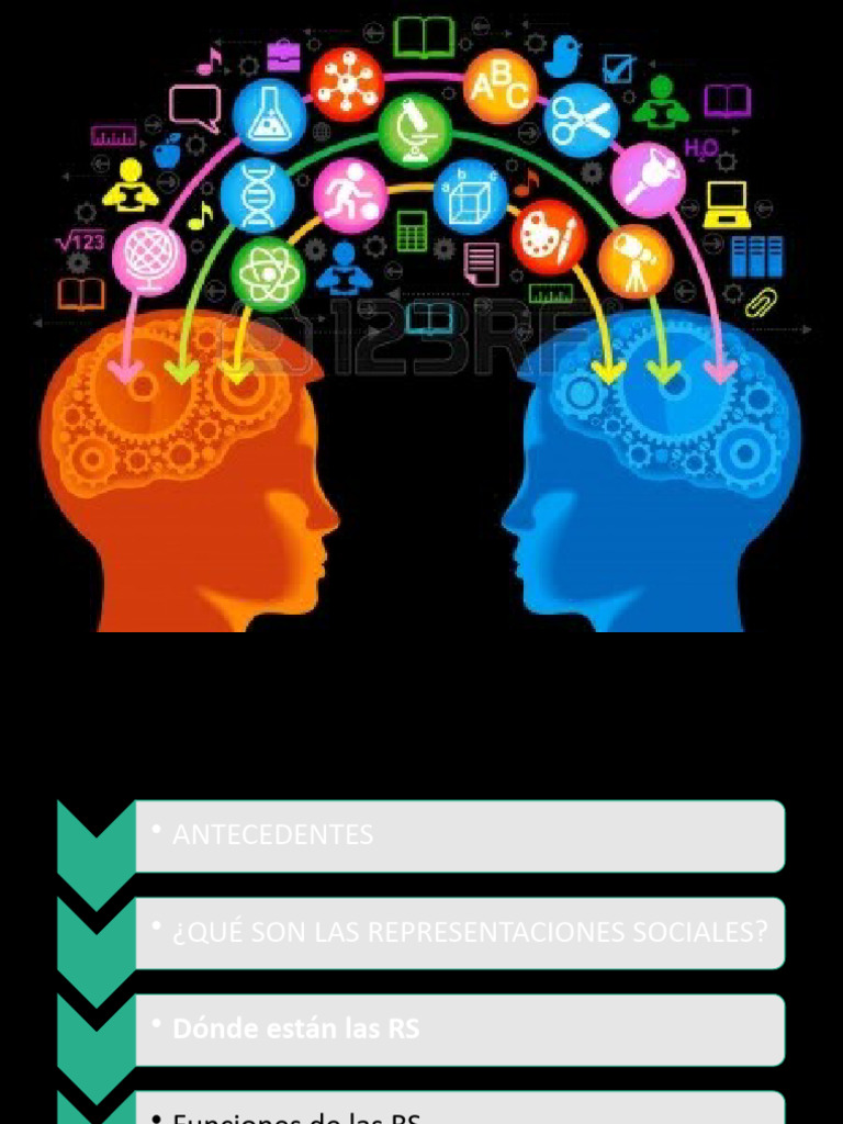 Representaciones Sociales: Teoría y Funciones | PDF | Inteligencia ...