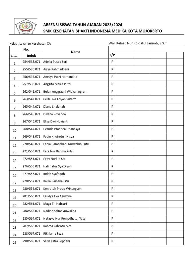 SMK Kes Bhakti Indonesia Medika (Ta 23-24) | PDF