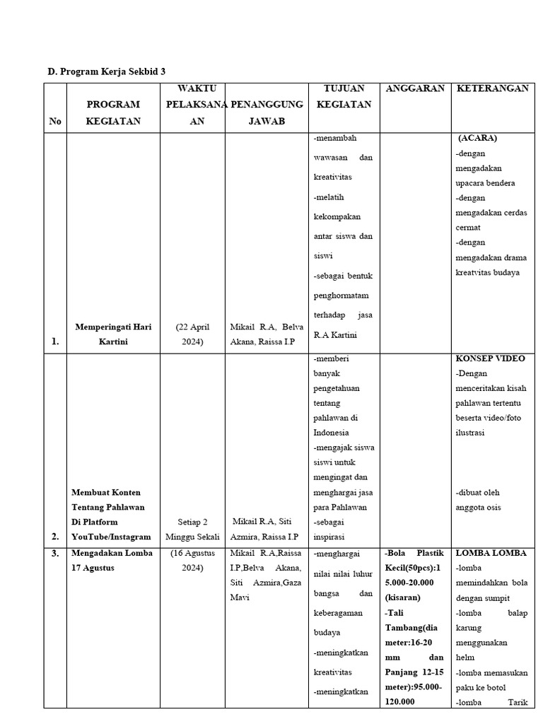 Contoh Program Kerja Osis MPK | PDF