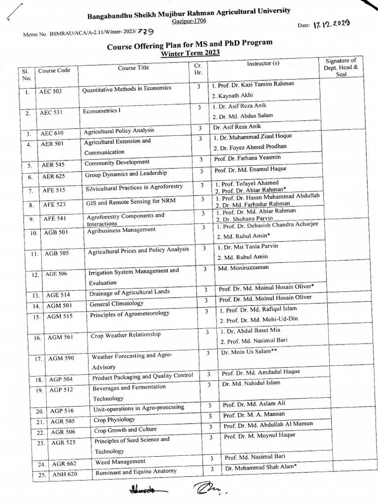Course-Offering-Plan-Winter-2023 | PDF | Biology | Life Sciences