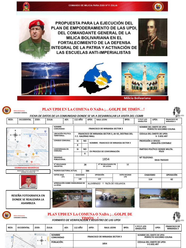 Fichas y Juramento de Conformacion de Updi | PDF | Gobierno | Venezuela