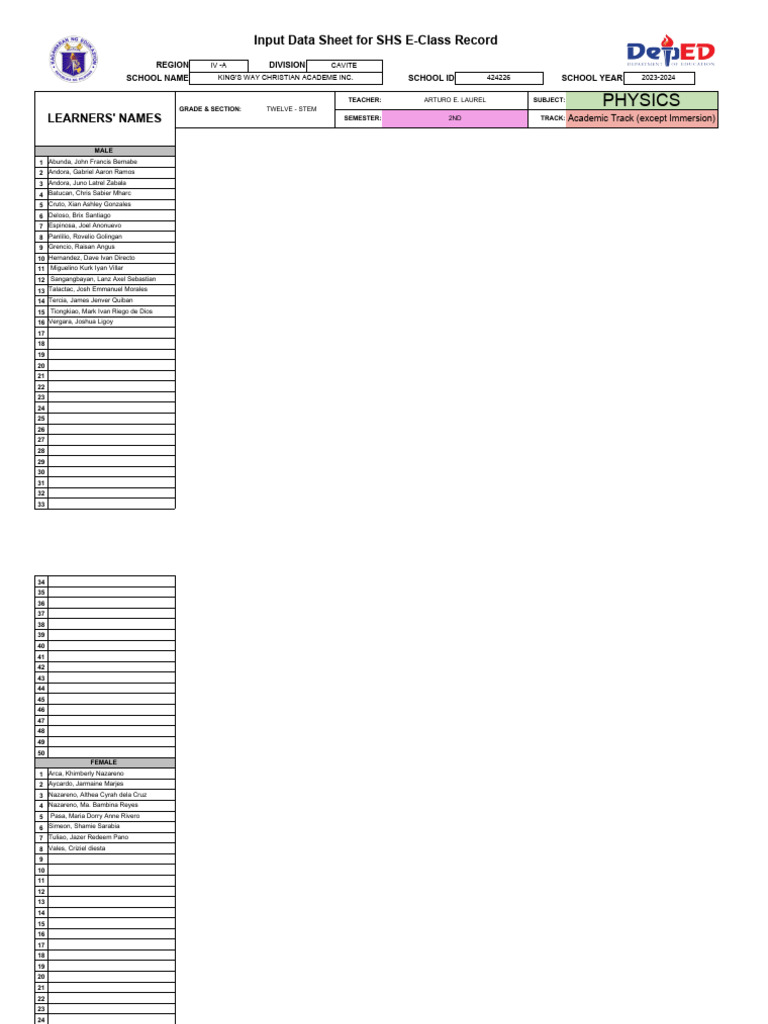 SHS Physics Class Record 2023-2024 | PDF