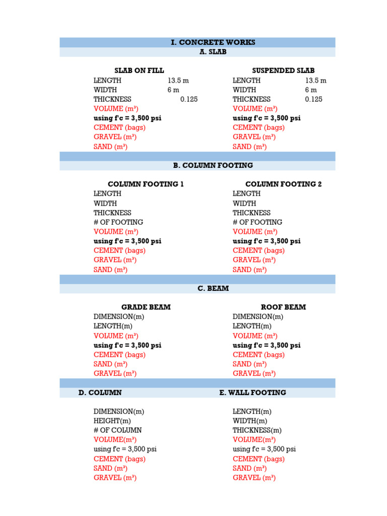 Concrete and Masonry Estimation Ivy | PDF | Column | Concrete