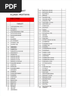 Daftar Nama Obat Yang Mengandung Prekursor | PDF | World Health ...