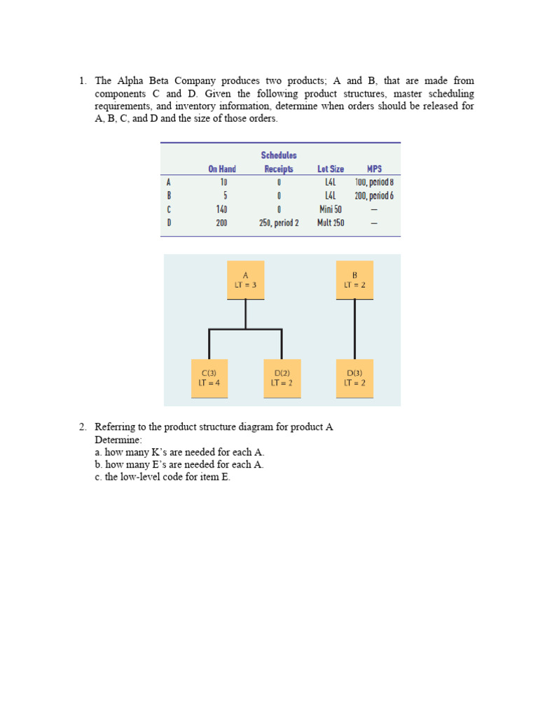 Exercises Problems-1 (1) | PDF | Inventory