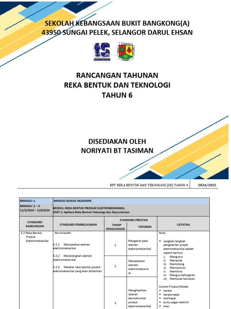 RPT RBT THN 6 (SK) | PDF