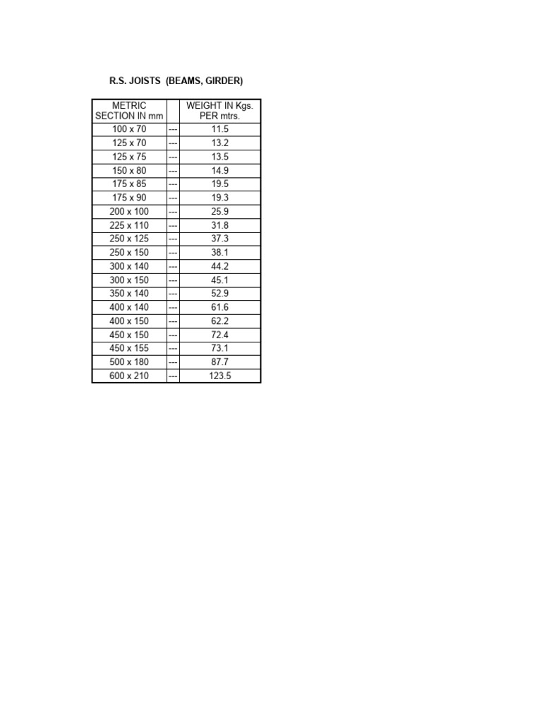 Standard Steel Weight | PDF | Units Of Measurement | Metrology