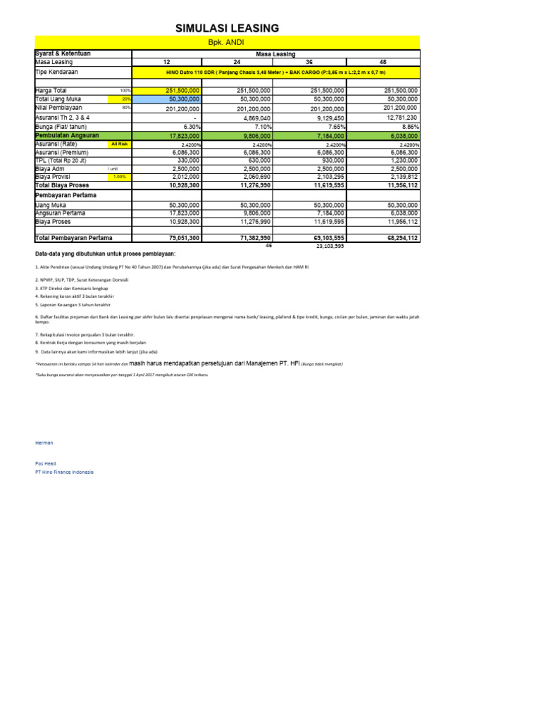 Hitungan HFI Rusmin | PDF