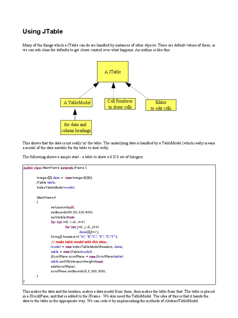 Using JTables | PDF | Integer (Computer Science) | Boolean Data Type