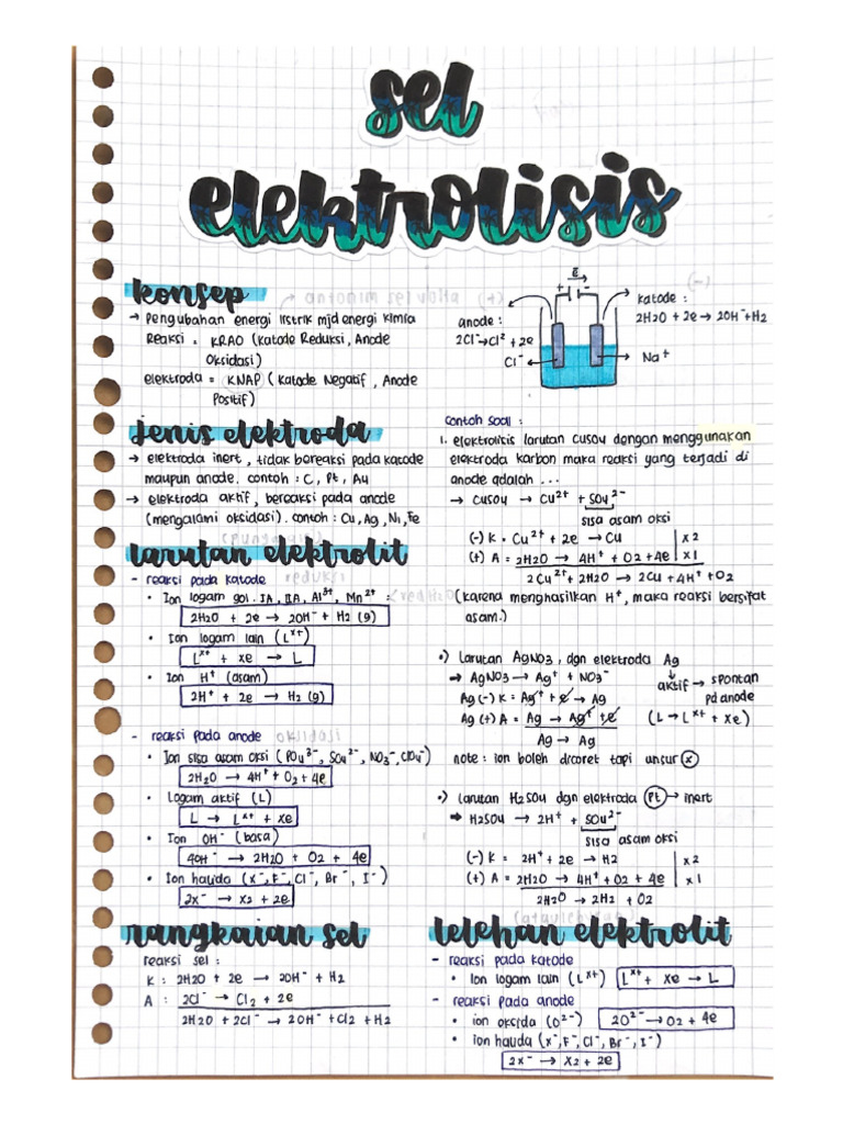 Sel Elektrolisis | PDF