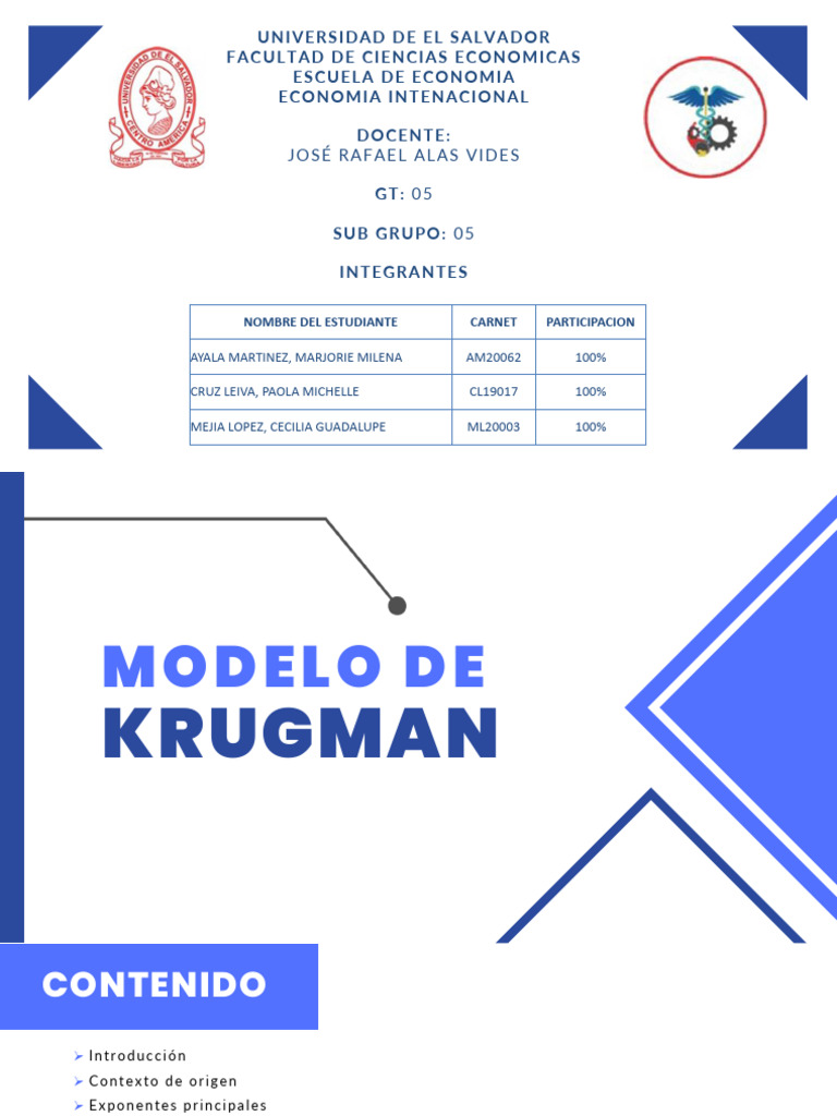 Modelo de Krugman-Diapo | PDF | Mercado (economía) | Monopolio
